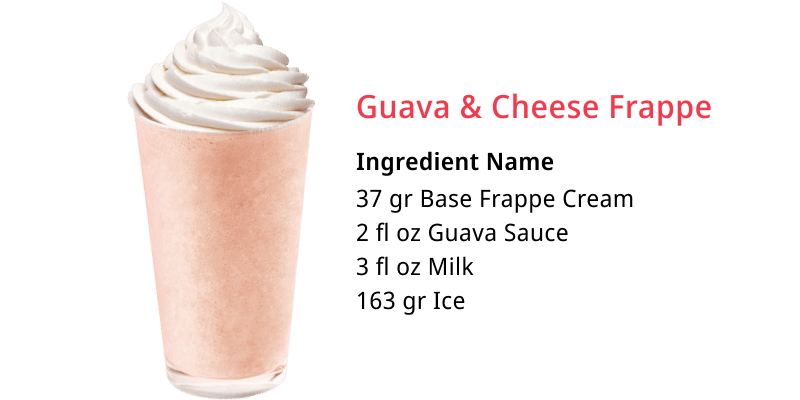 Starbucks - Kerry Latam Food Service